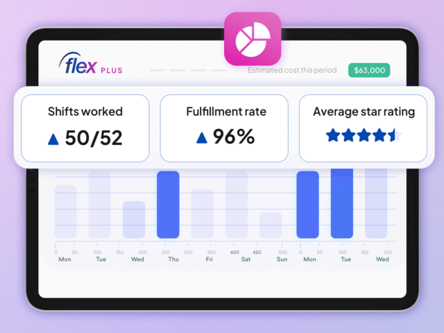Flex Plus | Total workforce management | Indeed Flex US