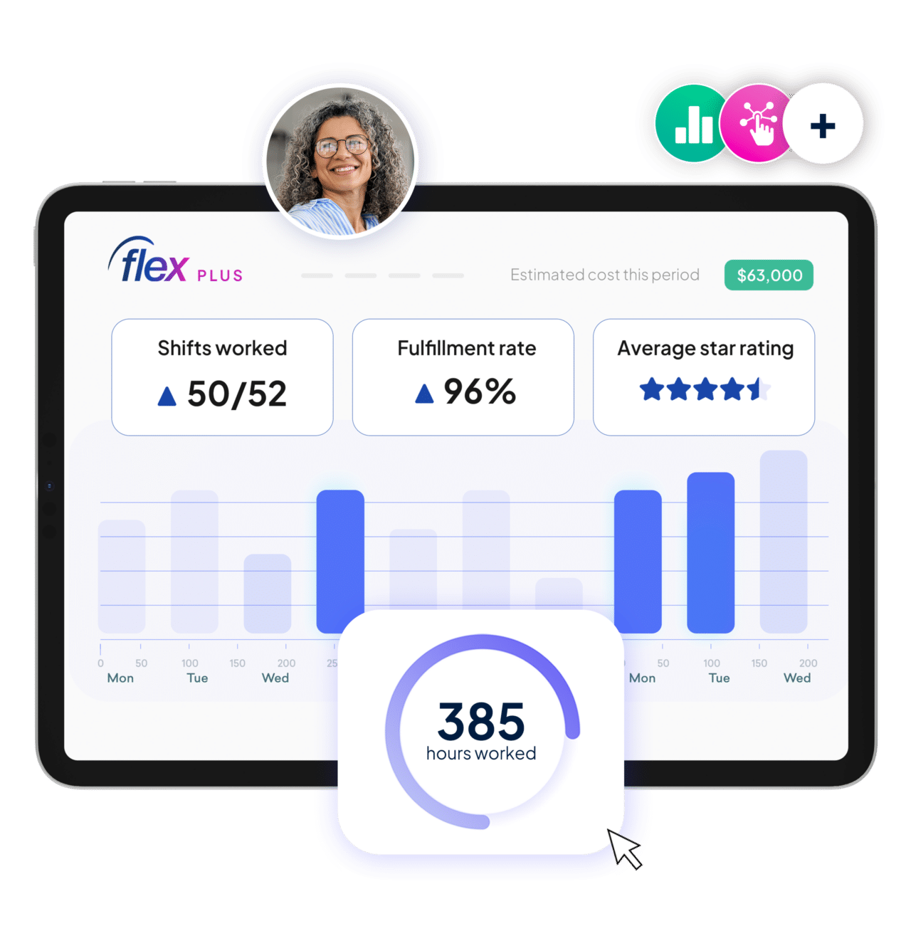 Direct access to a high quality workforce on demand | Indeed Flex US